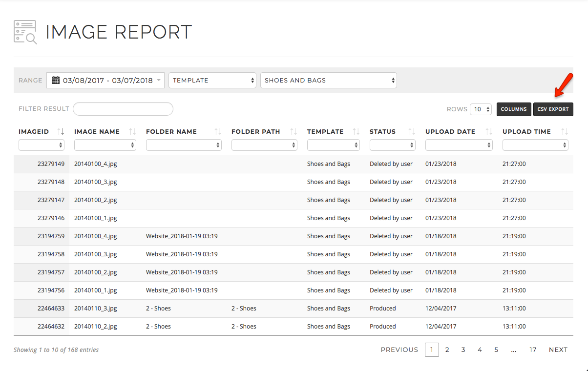 Image Report – Pixelz